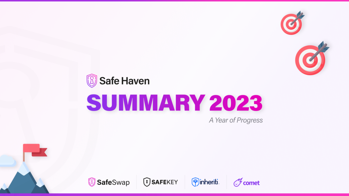 A Year of Progress: Safe Haven’s Milestones of 2023 - Safe Haven