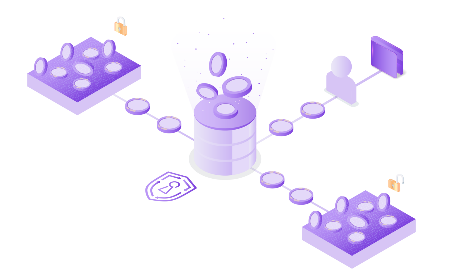 The Basics Of SafeSwap Explained - Safe Haven